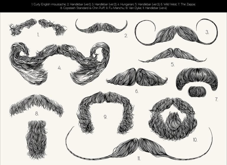 Tailler sa moustache : suivez notre guide ! - BarbeTendance